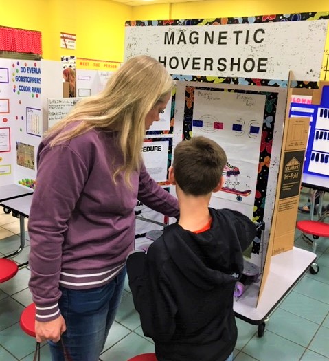 88 fifth-graders exhibit mastery of science at Horizon’s annual fair - news