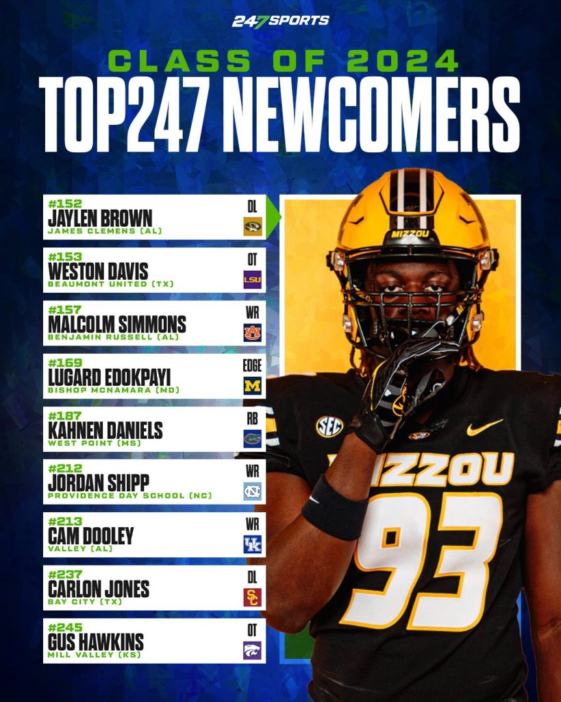 Jaylen Brown Listed Among Top Recruits In The U.S. - news